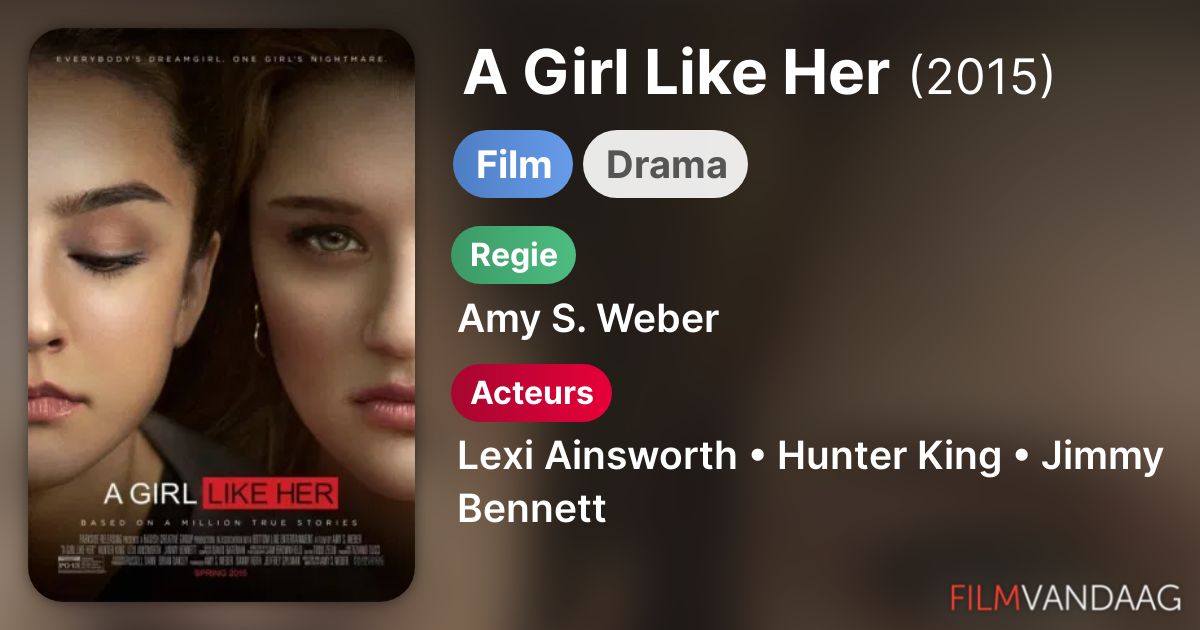 A Girl Like Her (film, 2015) - FilmVandaag.nl