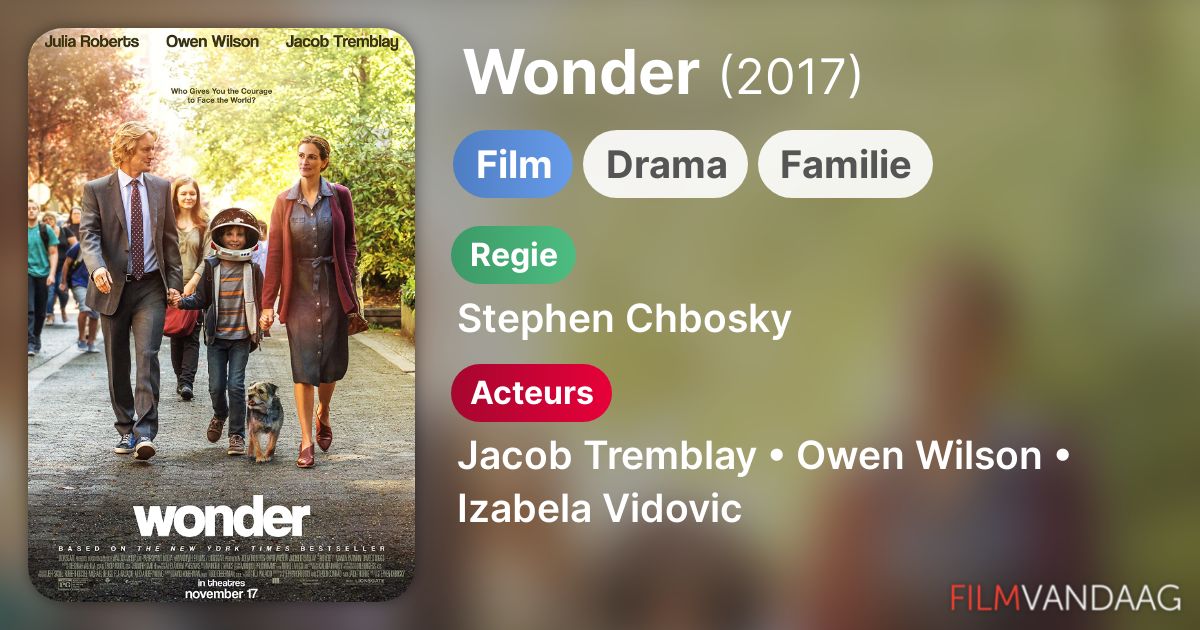 Wonder (film, 2017) - FilmVandaag.nl