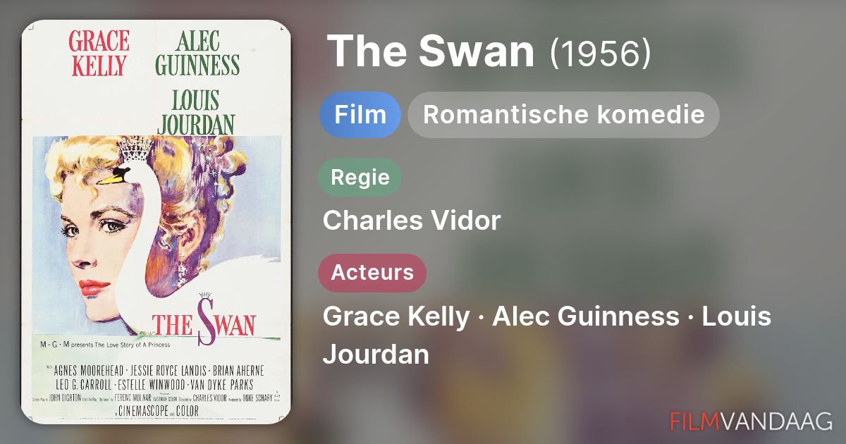 The Swan (film, 1956) - FilmVandaag.nl