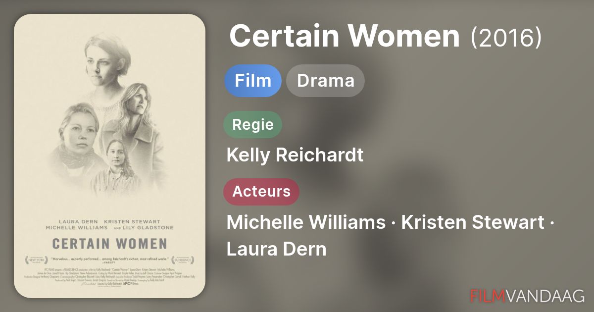 Certain Women (film, 2016) - FilmVandaag.nl