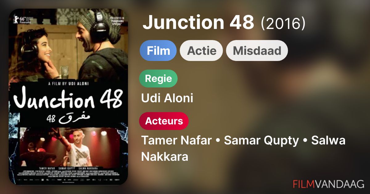 Junction 48 (film, 2016) - FilmVandaag.nl
