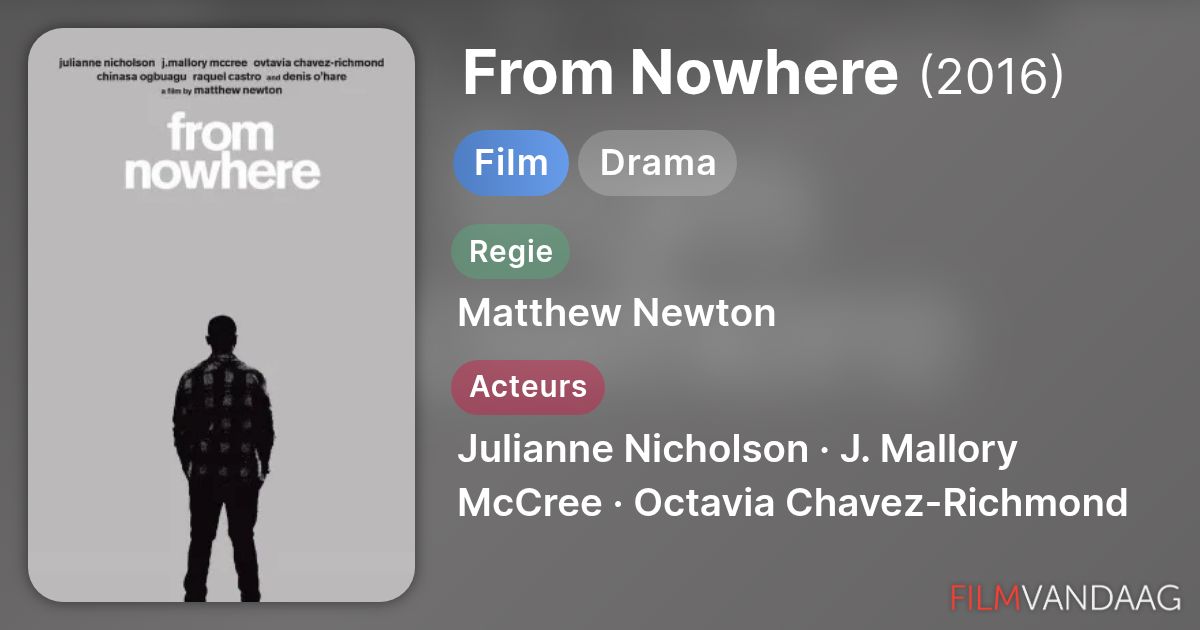 From Nowhere (film, 2016) - FilmVandaag.nl