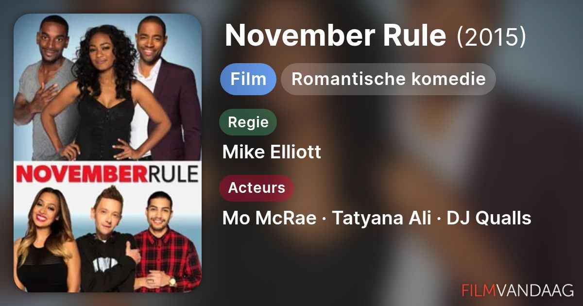 November Rule (film, 2015) - FilmVandaag.nl