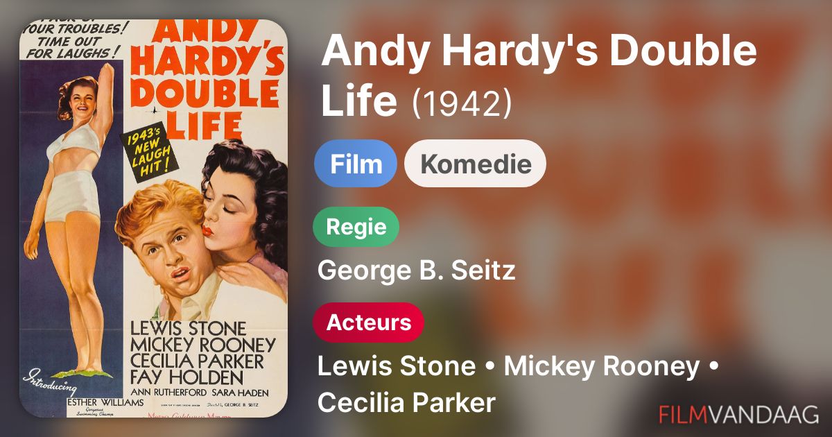 Andy Hardy's Double Life (film, 1942) - FilmVandaag.nl
