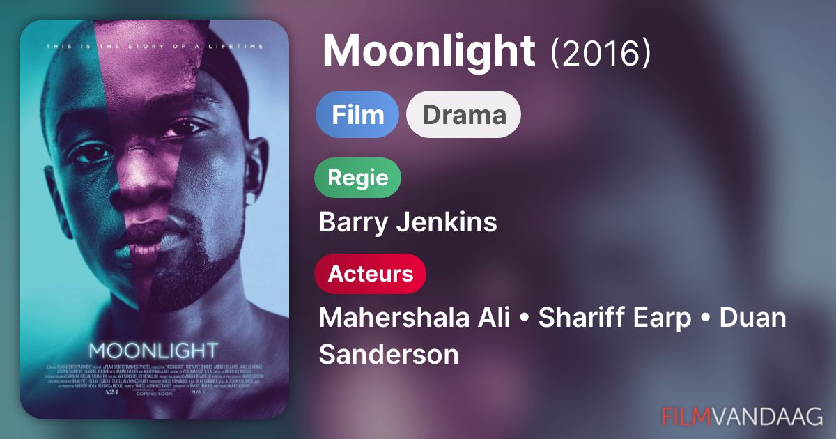 Moonlight (film, 2016) - FilmVandaag.nl