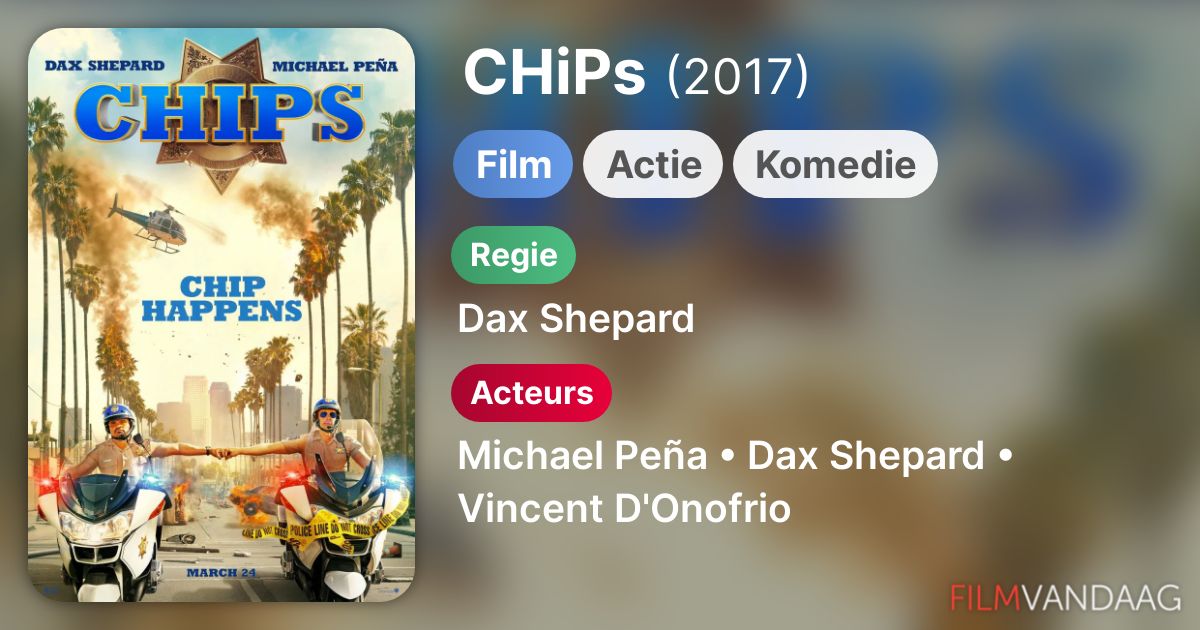 CHiPs (film, 2017) - FilmVandaag.nl