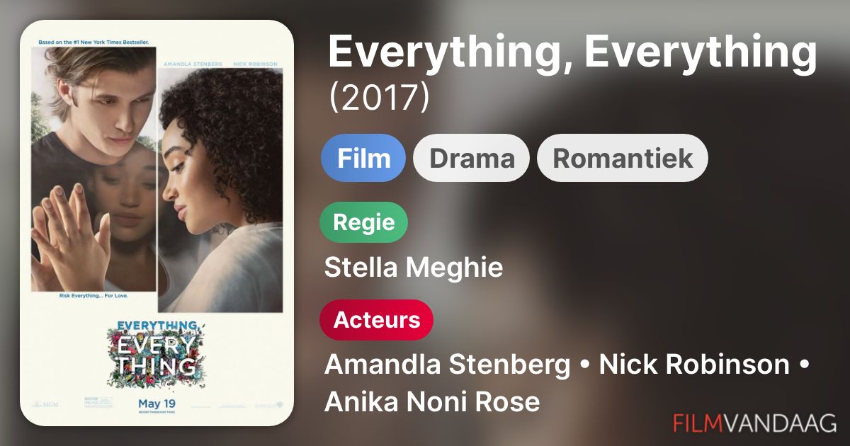 Everything, Everything (film, 2017) - FilmVandaag.nl