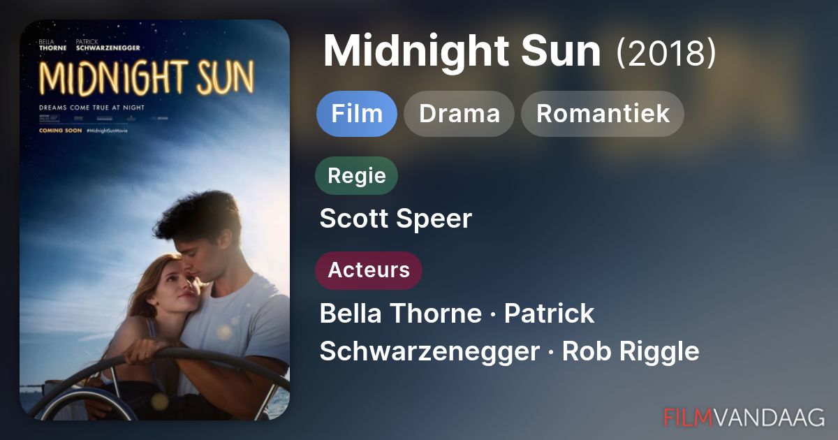 Midnight Sun (film, 2018) - FilmVandaag.nl