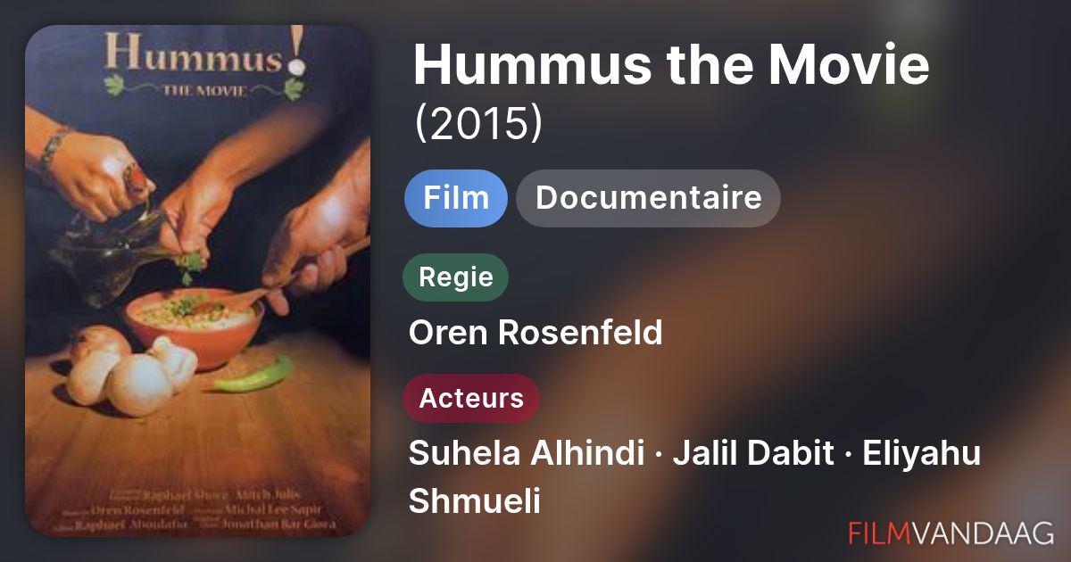 Hummus the Movie (film, 2015) - FilmVandaag.nl