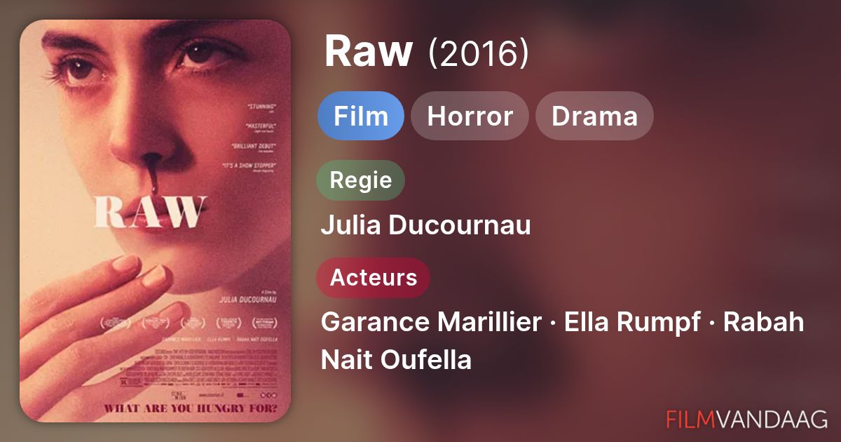 Raw (film, 2016) - FilmVandaag.nl