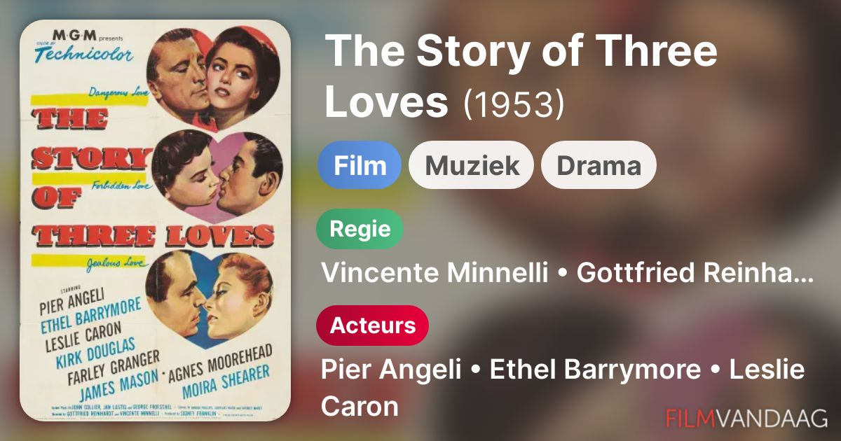 The Story of Three Loves (film, 1953) - FilmVandaag.nl