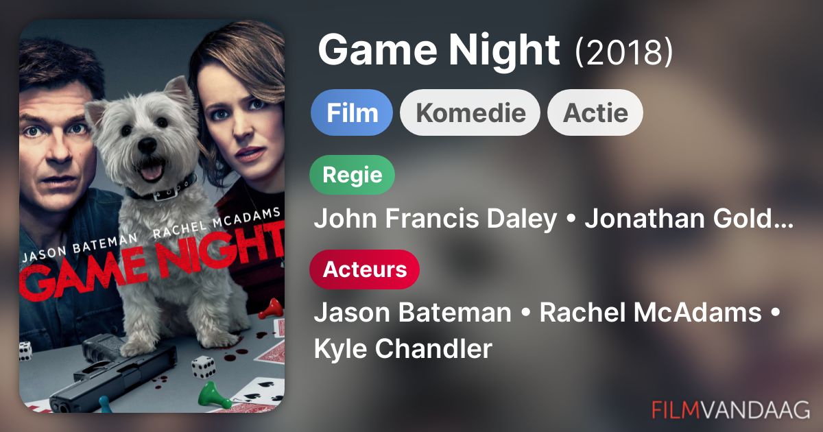 Game Night (film, 2018) - FilmVandaag.nl