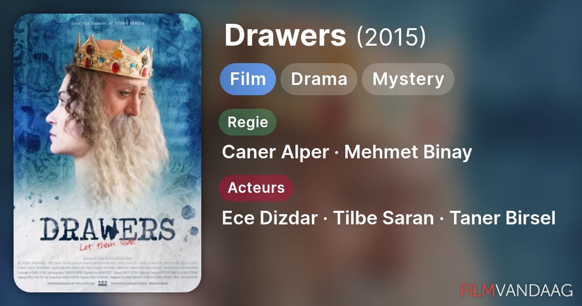 Drawers (film, 2015) - FilmVandaag.nl