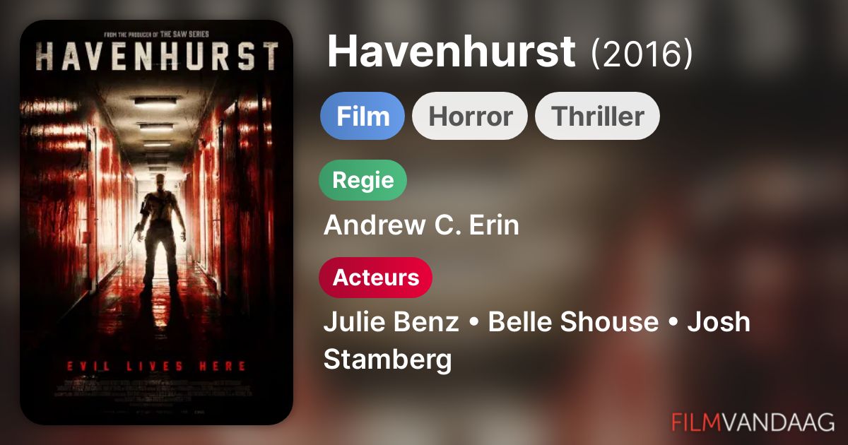 Havenhurst (film, 2016) - FilmVandaag.nl