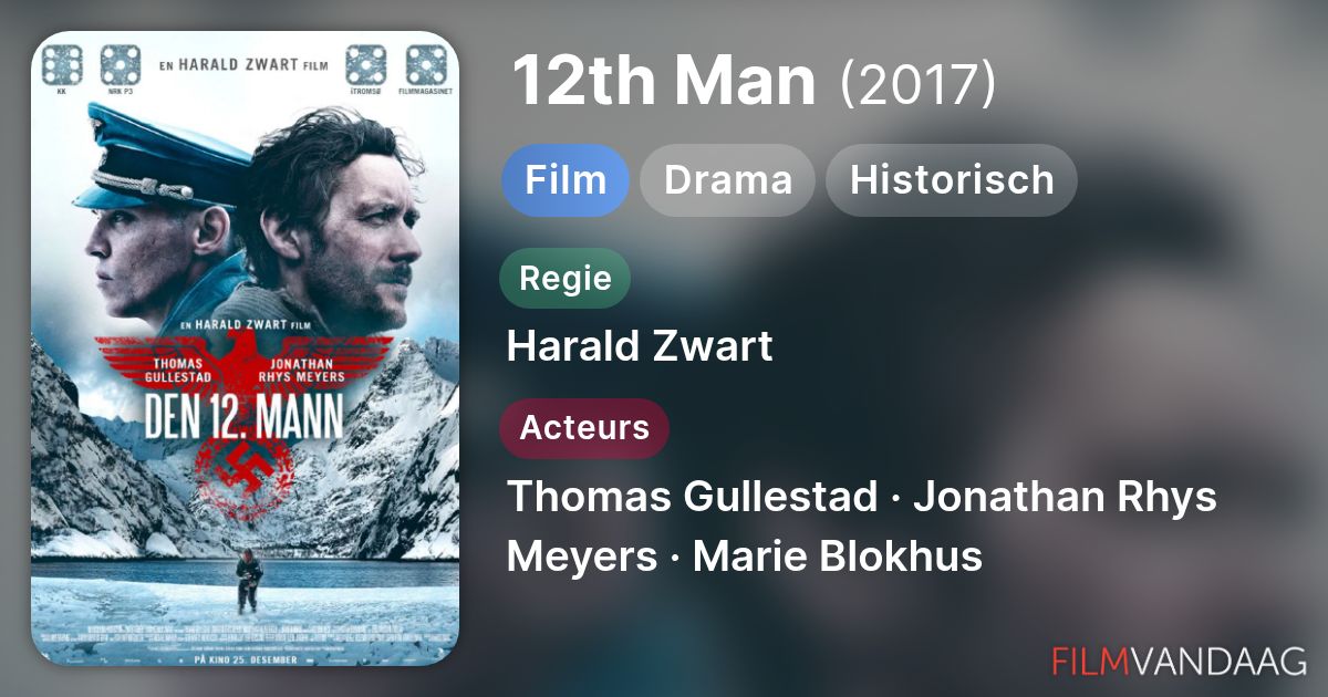 12th Man (film, 2017) - FilmVandaag.nl