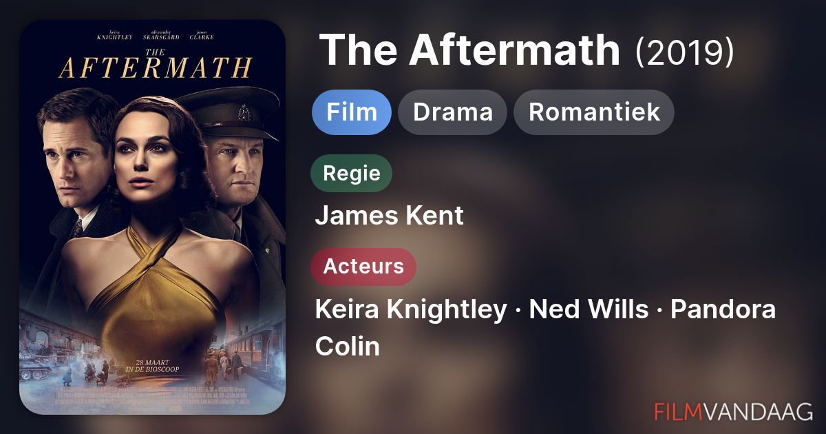The Aftermath (film, 2019) - FilmVandaag.nl