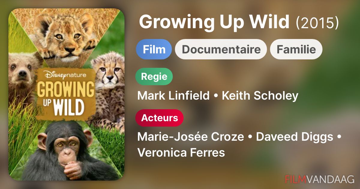 Growing Up Wild (film, 2016) - FilmVandaag.nl