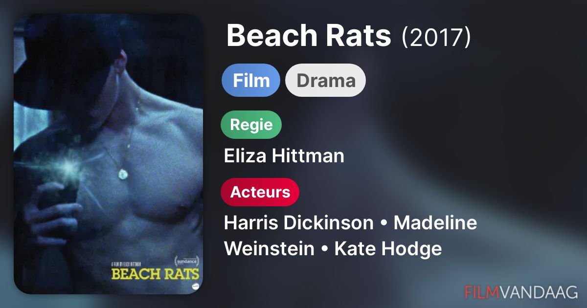 Beach Rats (film, 2017) - FilmVandaag.nl