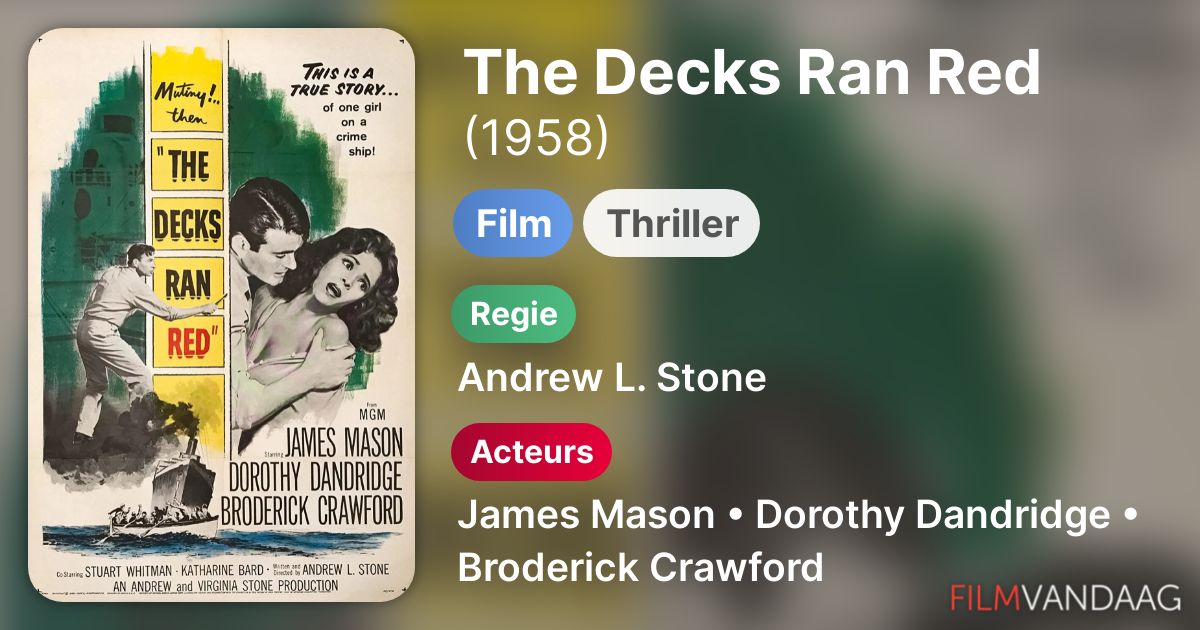 The Decks Ran Red (film, 1958) - FilmVandaag.nl