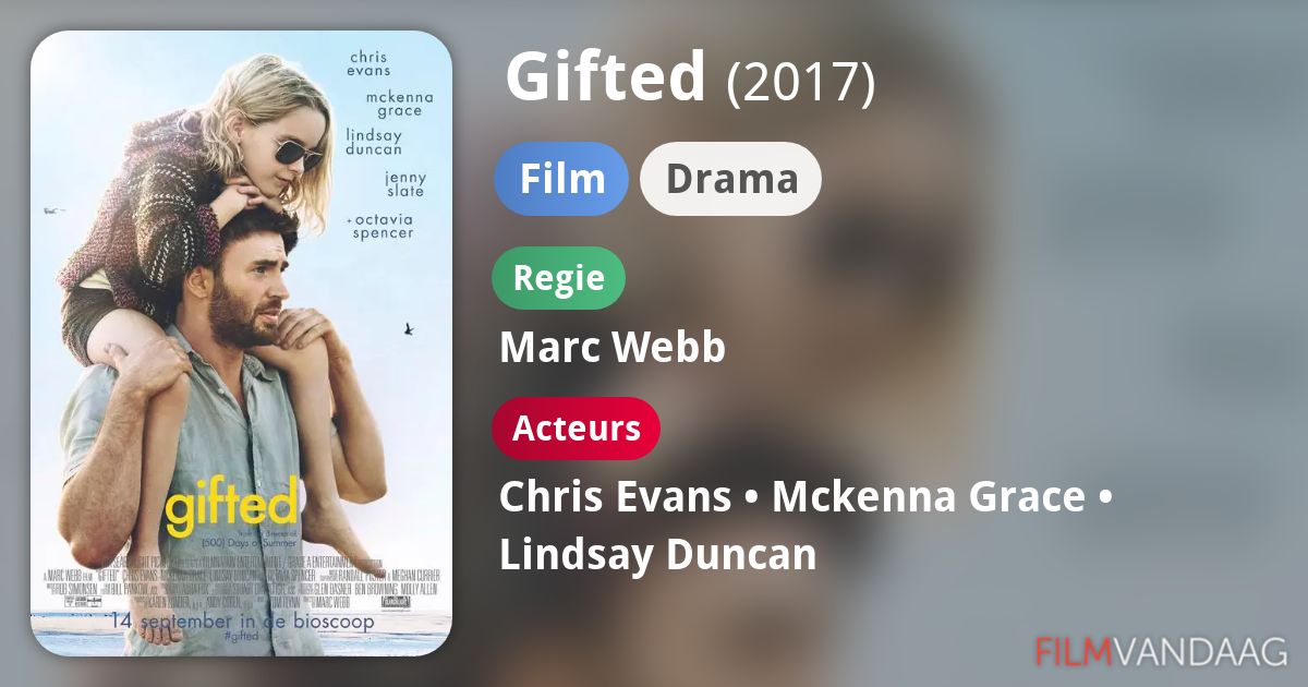 Gifted (film, 2017) - FilmVandaag.nl