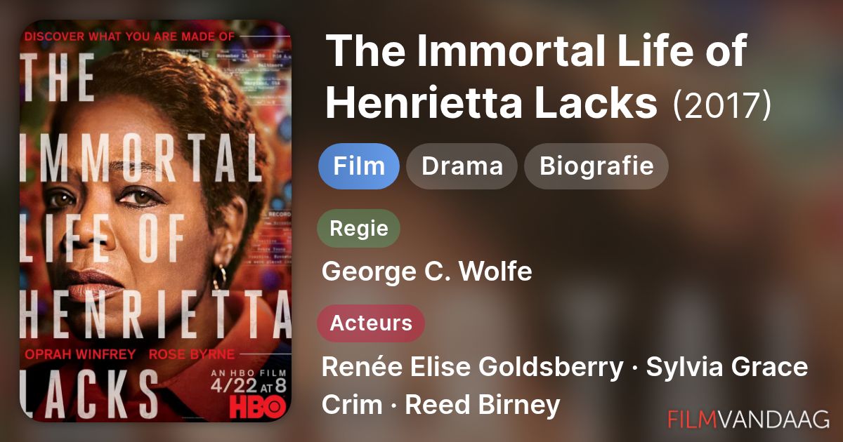 The Immortal Life of Henrietta Lacks (film, 2017) - FilmVandaag.nl