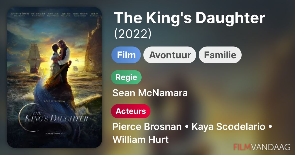 The King's Daughter (film, 2022) - FilmVandaag.nl