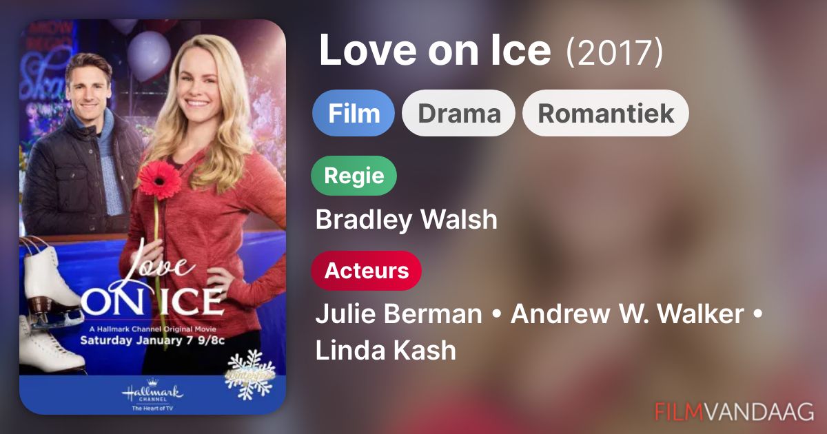 Love on Ice (film, 2017) - FilmVandaag.nl