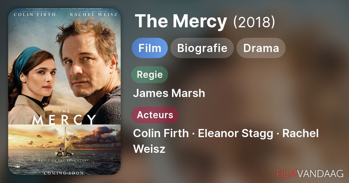The Mercy (film, 2018) - FilmVandaag.nl
