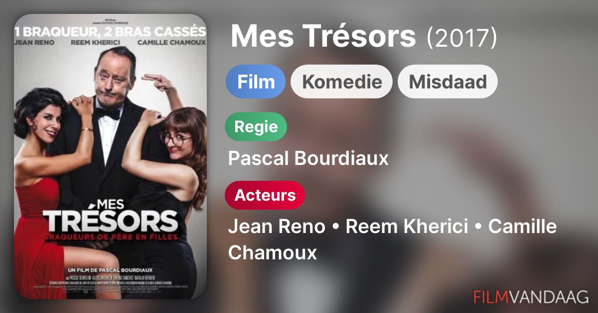 Mes Trésors (film, 2017) - FilmVandaag.nl