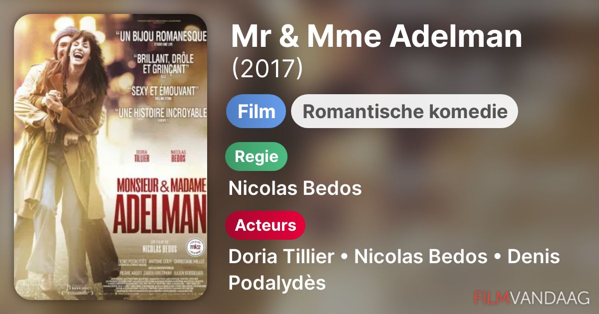 Alle acteurs in Mr & Mme Adelman (film, 2017) - FilmVandaag.nl