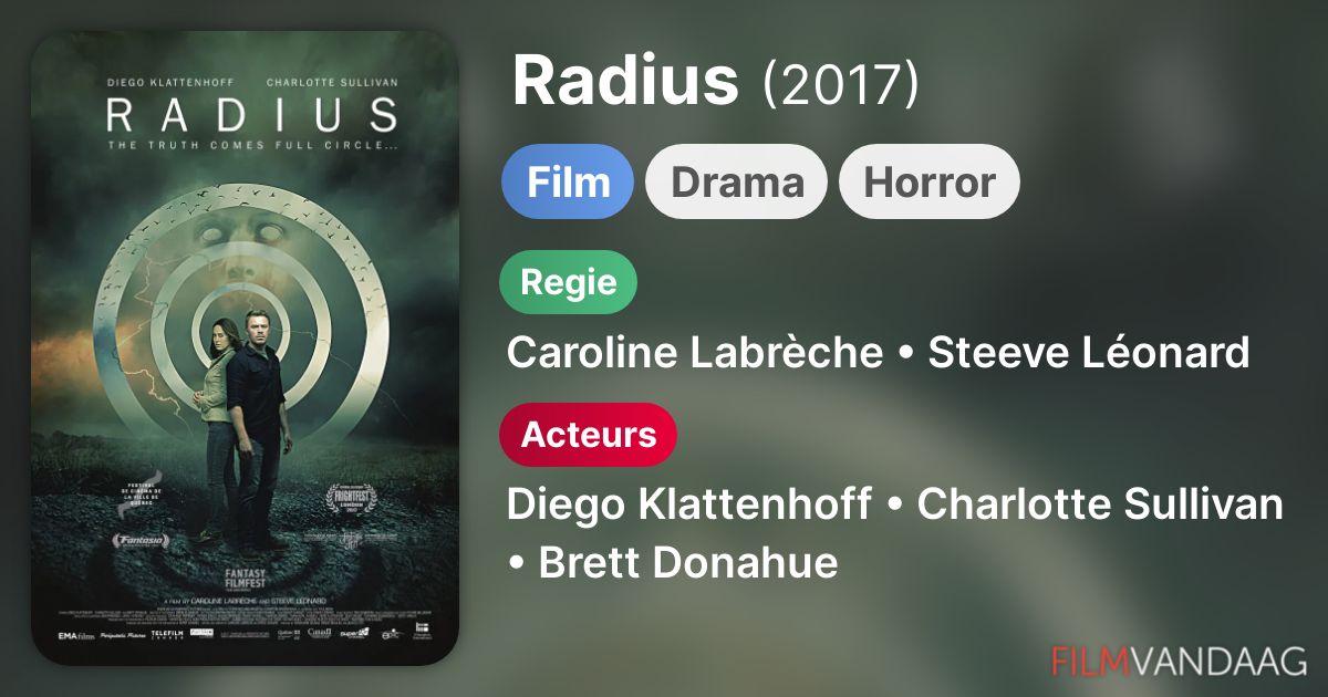 Radius (film, 2017) - FilmVandaag.nl