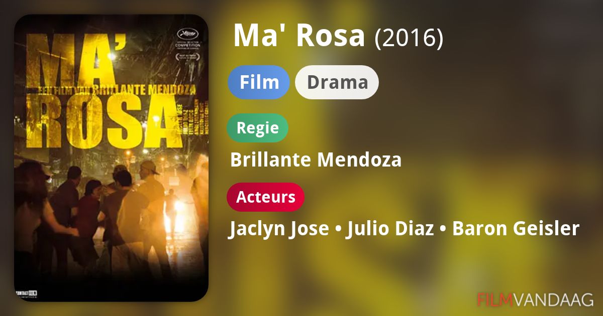 Ma' Rosa (film, 2016) - FilmVandaag.nl
