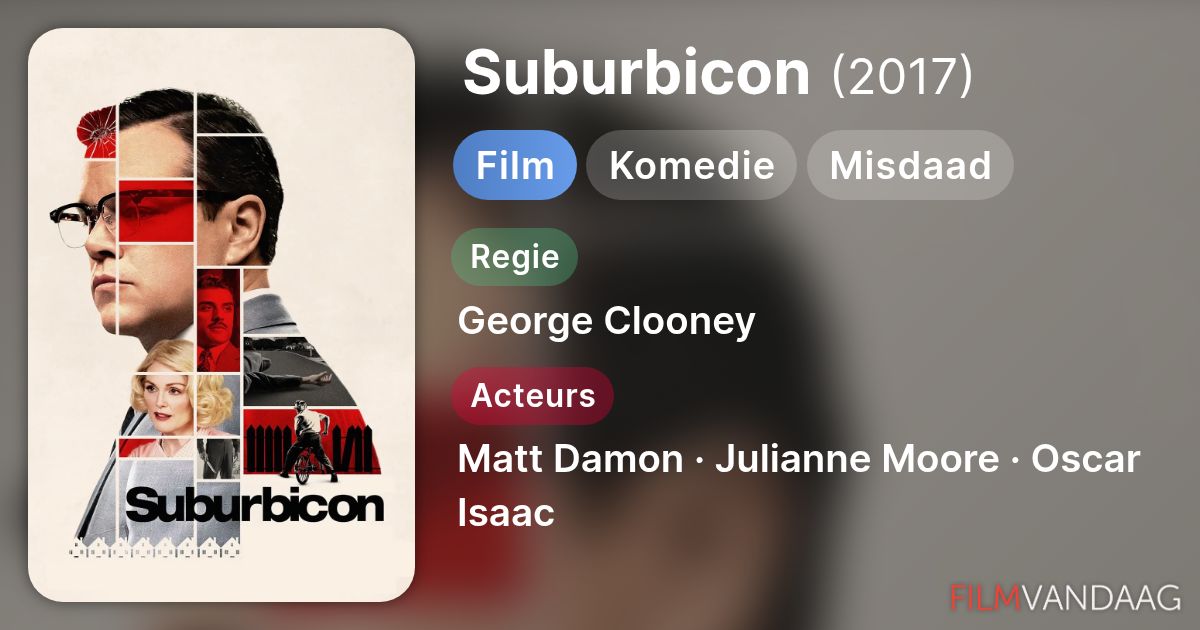 Suburbicon (film, 2017) - FilmVandaag.nl