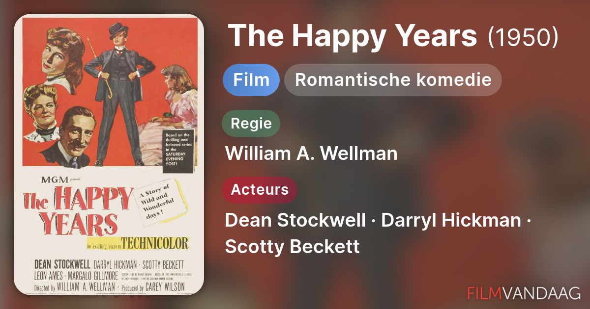 The Happy Years (film, 1950) - FilmVandaag.nl