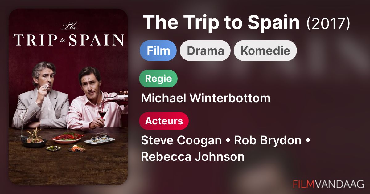 The Trip to Spain (film, 2017) - FilmVandaag.nl