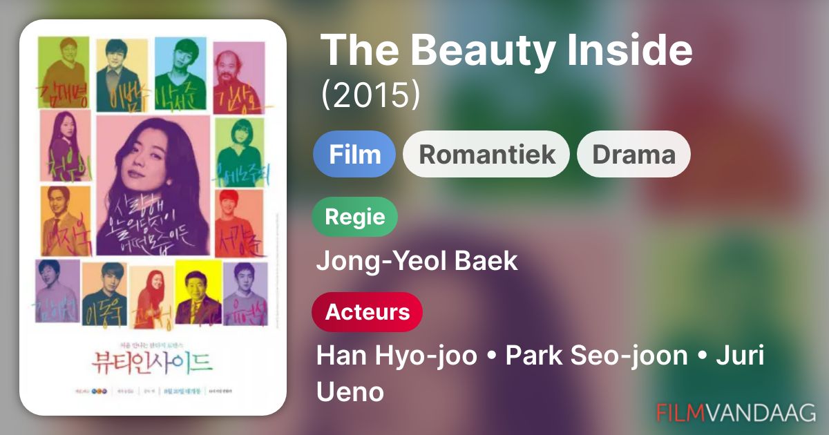 The Beauty Inside (film, 2015) - FilmVandaag.nl