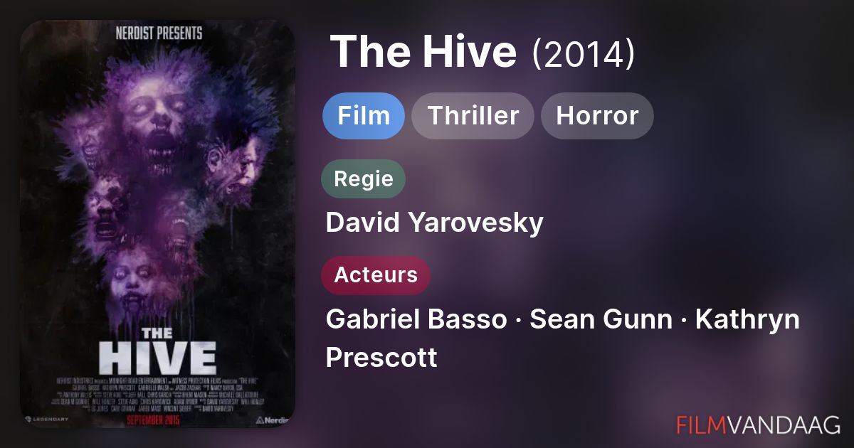 The Hive (film, 2014) - FilmVandaag.nl