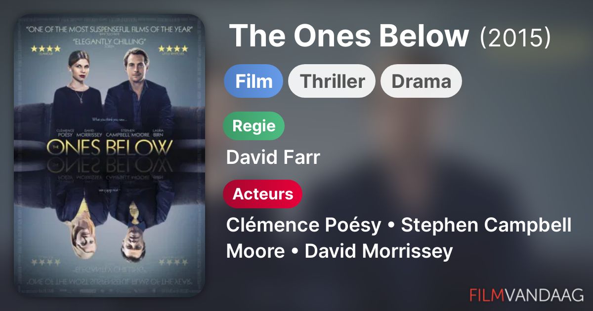 The Ones Below (film, 2015) - FilmVandaag.nl