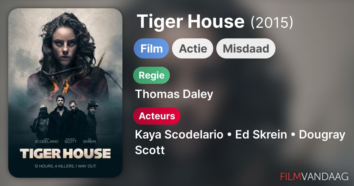 Tiger House (film, 2015) - FilmVandaag.nl