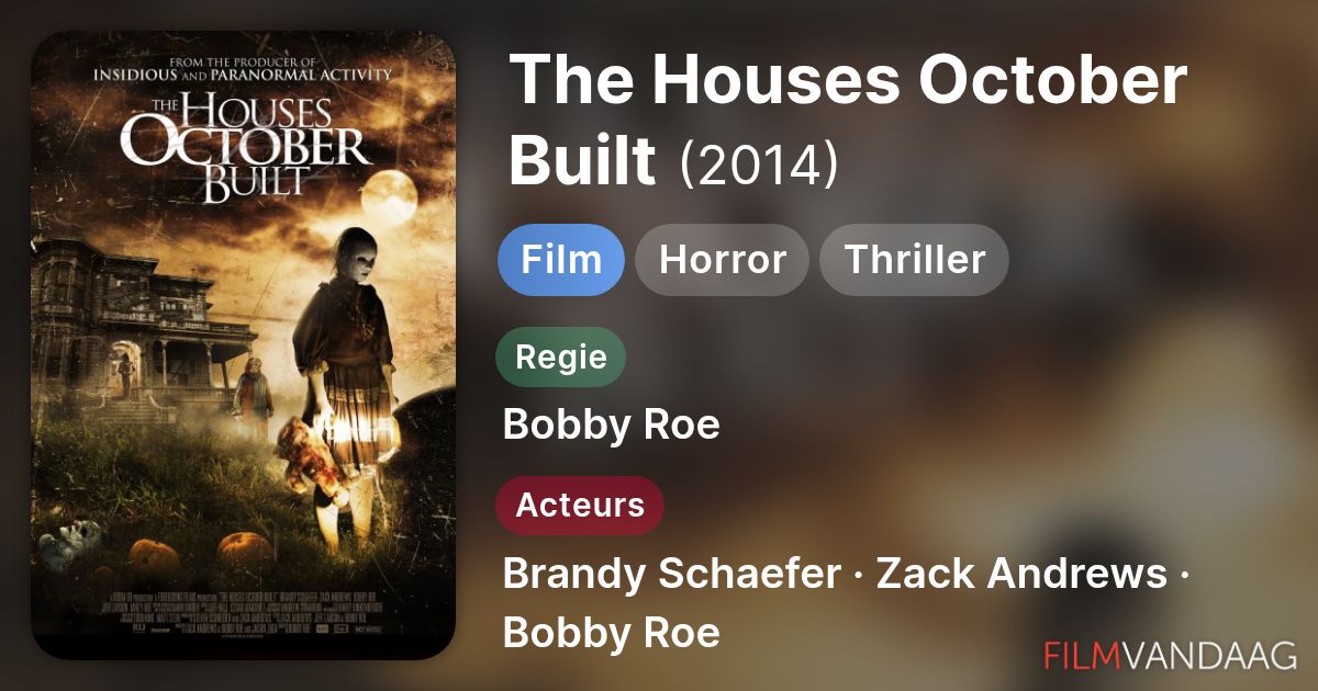 The Houses October Built (film, 2014) - FilmVandaag.nl