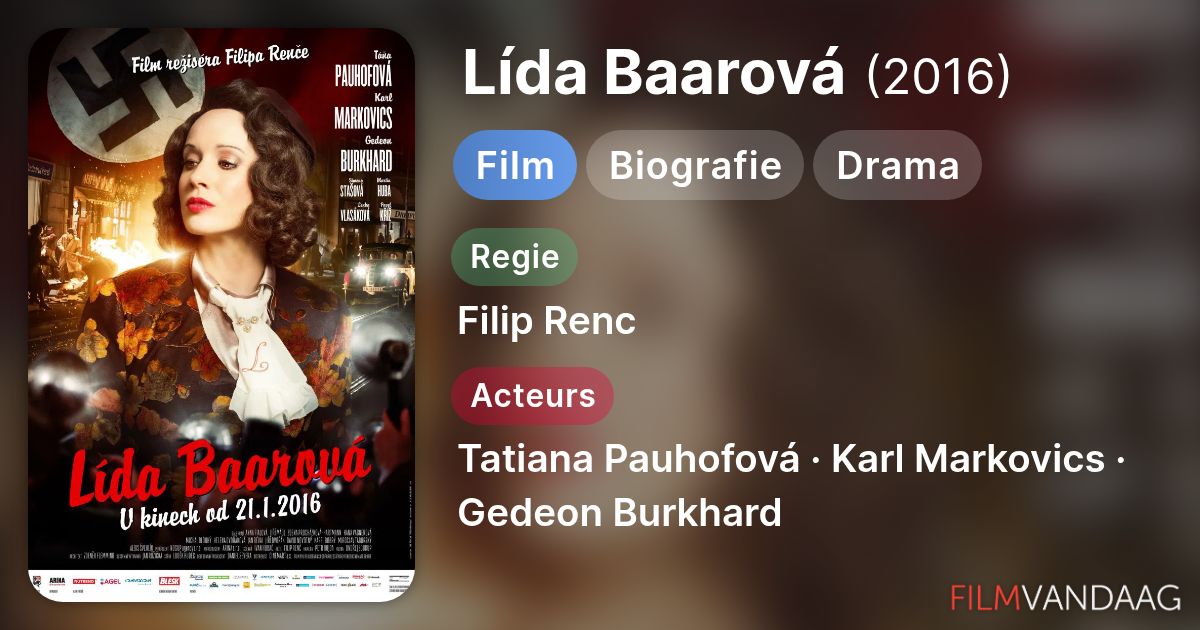 Lída Baarová (film, 2016) - FilmVandaag.nl