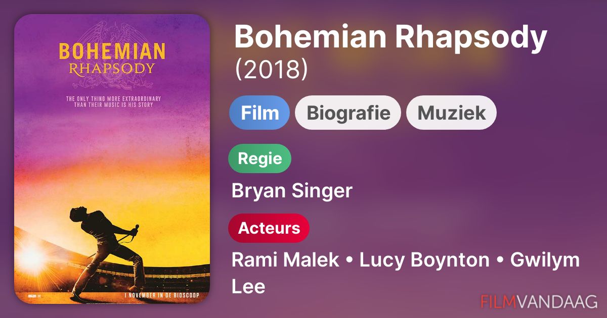 Bohemian Rhapsody (film, 2018) - FilmVandaag.nl