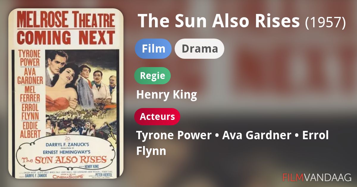 The Sun Also Rises (film, 1957) - FilmVandaag.nl