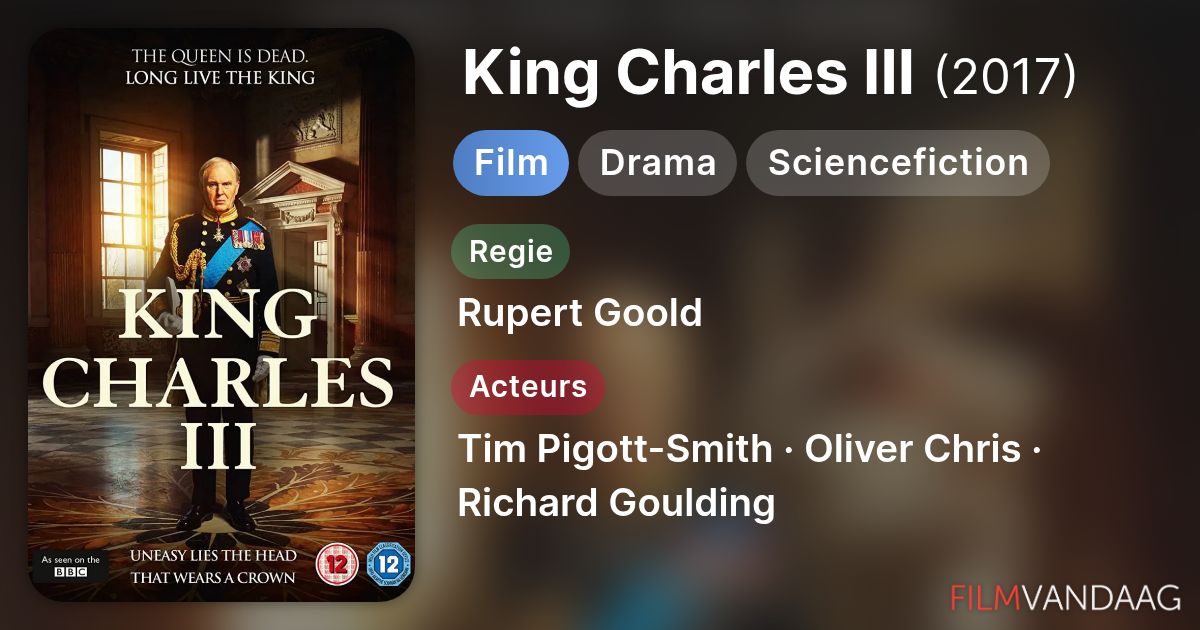 King Charles III (film, 2017) - FilmVandaag.nl