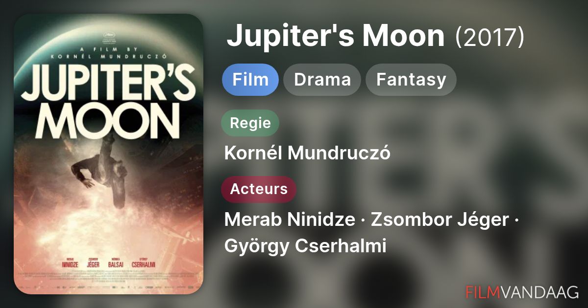 Jupiter's Moon (film, 2017) - FilmVandaag.nl