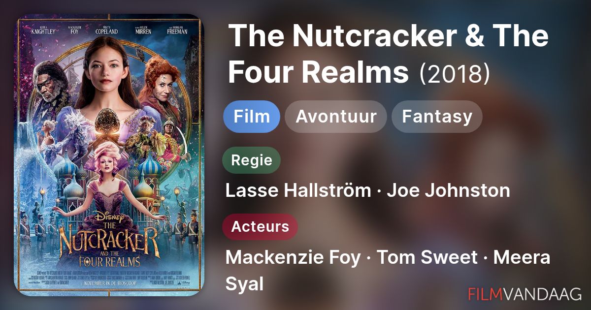 The Nutcracker & The Four Realms (film, 2018) - FilmVandaag.nl