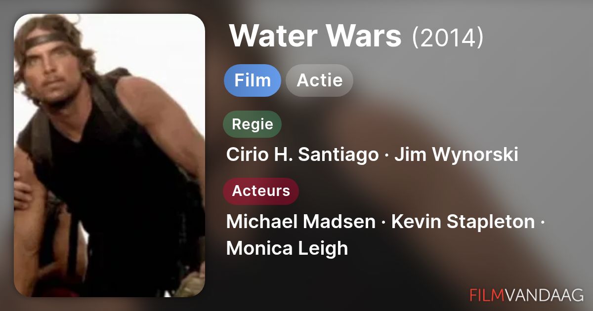 Water Wars (film, 2014) - FilmVandaag.nl