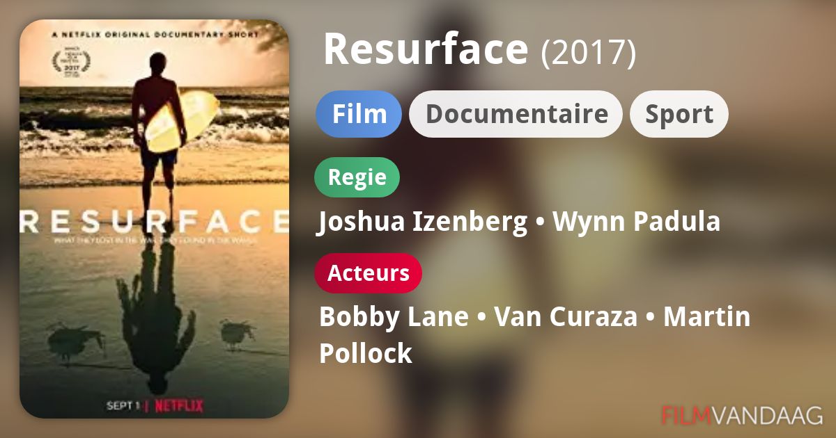 Resurface (film, 2017) - FilmVandaag.nl