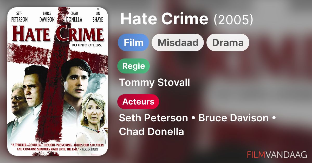Hate Crime (film, 2005) - FilmVandaag.nl