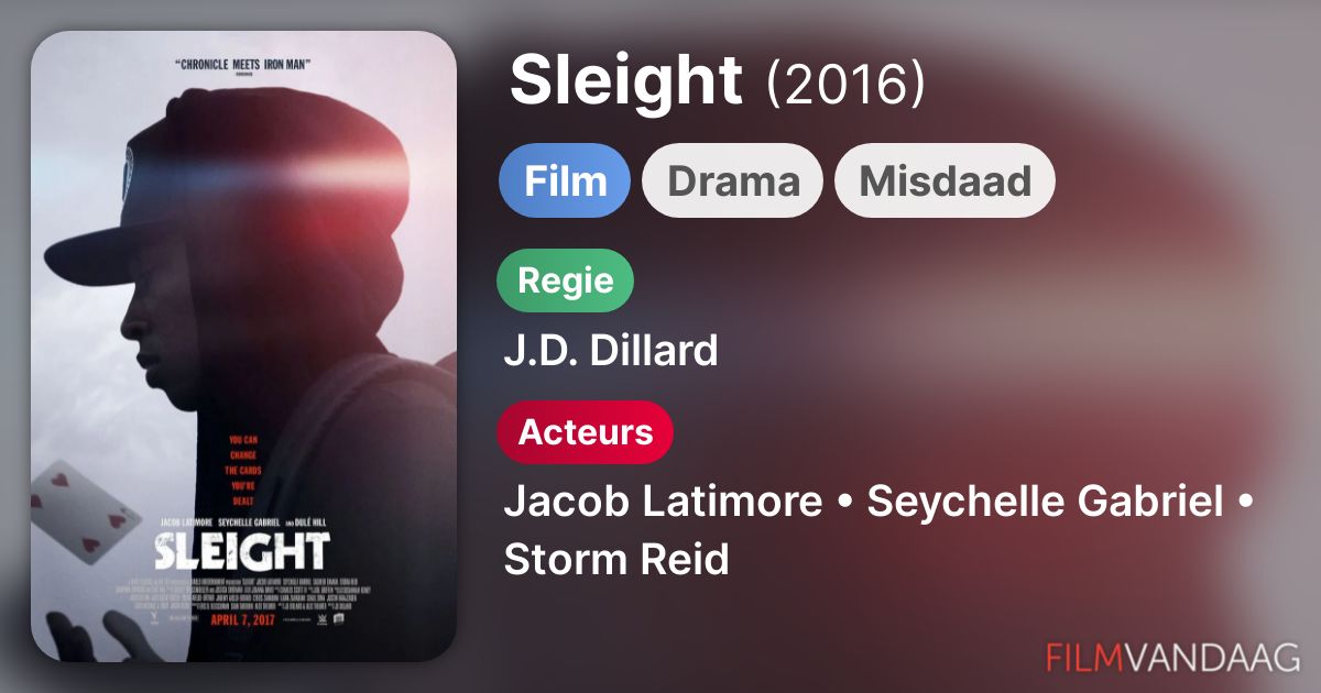 Sleight (film, 2016) - FilmVandaag.nl